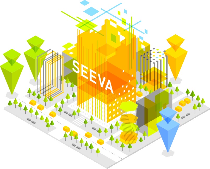 SEEVA